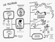 DIARIO DE LOKI 1 | LOUIE STOWELL | Casa del Libro