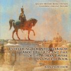 EVERYTHING YOU NEED TO KNOW ABOUT THE RISE AND FALL OF THE ROMAN EMPIRE ...