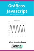 PLOTANDO GRÁFICOS NO JAVASCRIPT APLICAÇÕES PRÁTICAS NO REPLIT | Casa ...