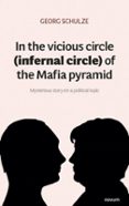 IN THE VICIOUS CIRCLE (INFERNAL CIRCLE) OF THE MAFIA PYRAMID | Casa del ...